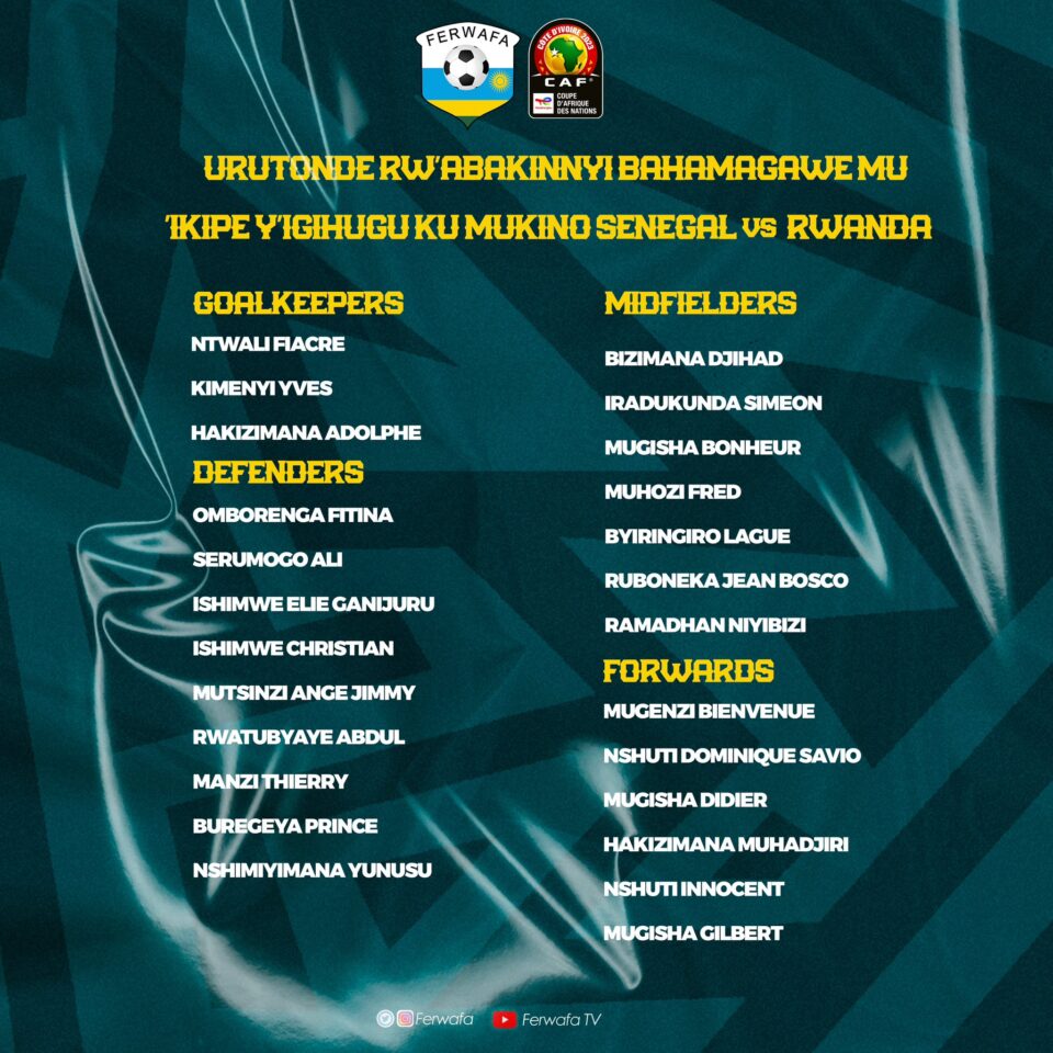 Impaka zabaye nyinshi nyuma yaho ikipe y'igihugu y'u Rwanda izakina na ...